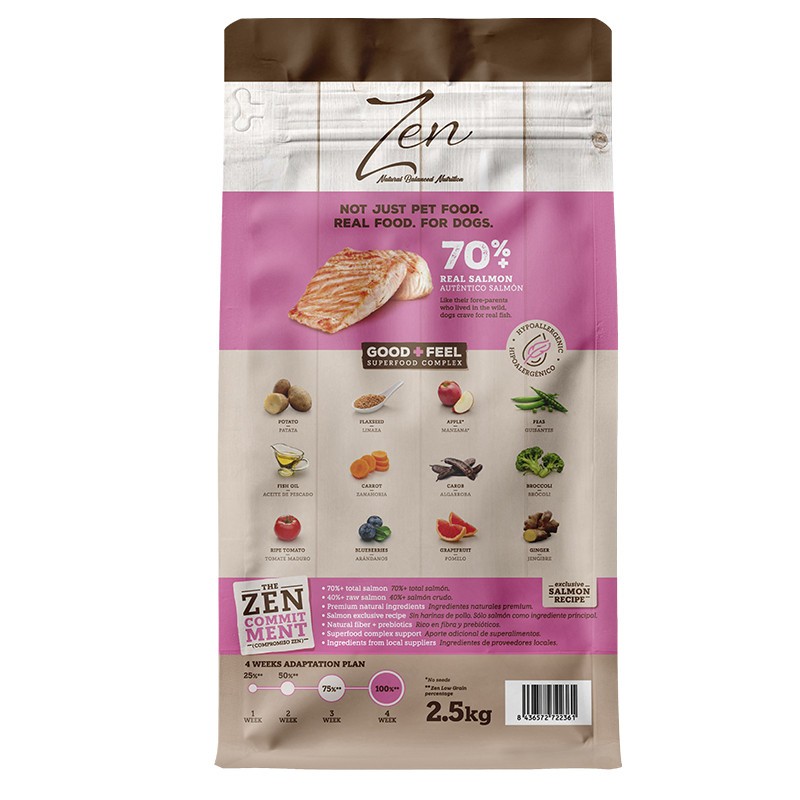 Zen Low Grain premium food for mini salmon breeds 2.5kg