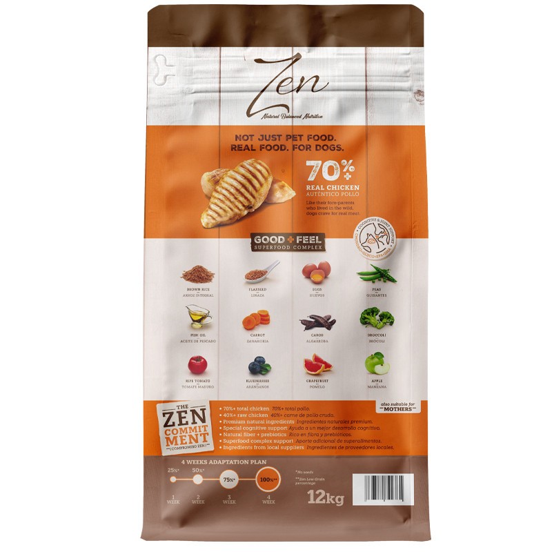Zen Imagine Low Grain Puppy Medium large 12 kg
